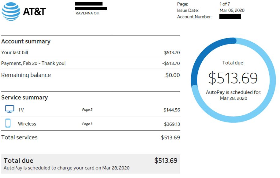 Most Expensive Cell Phone Bill Most Expensive Cell Phone Bill