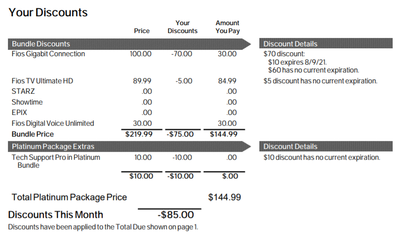 7 Ways To Lower Your Verizon Fios Bill What s Working In 2023