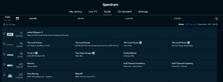 2023 List Of Nickelodeon Channels on Spectrum