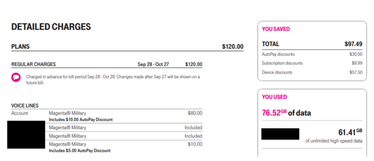 The Ultimate Guide To The T-Mobile Military Discount